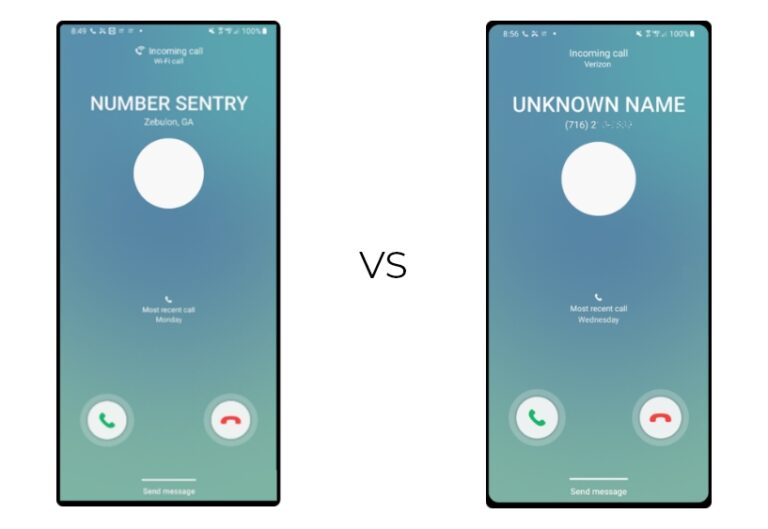 Number Guard - Number Sentry