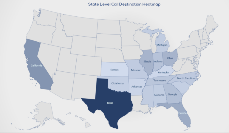 Number Recon - Number Sentry