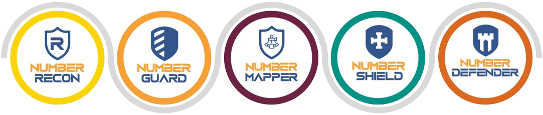 Home - Number Sentry