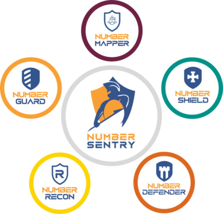 Home - Number Sentry